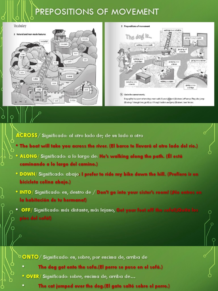 Prepositions of Movement Explained | PDF