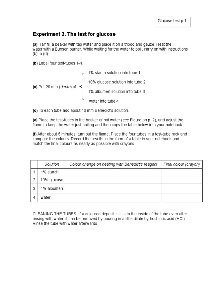 Experiment 2. The Test For Glucose: Solution Colour Change On Heating ...