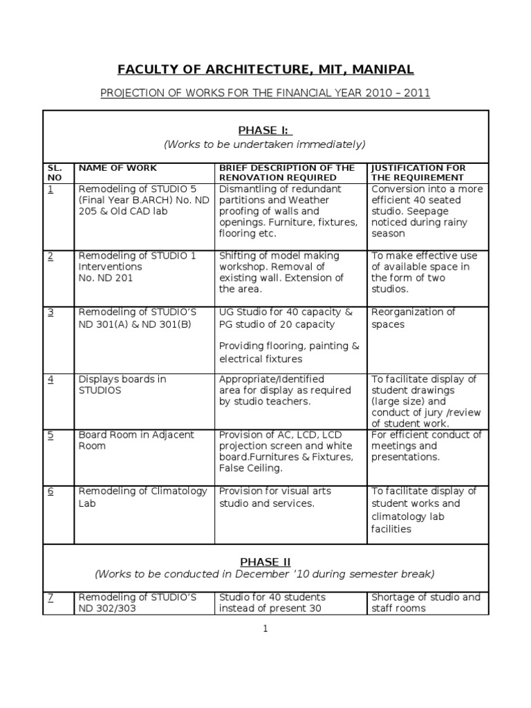 Modified Projection | PDF | Buildings And Structures