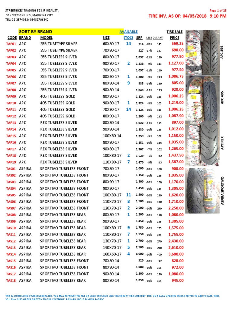 Inventory Tire Current | PDF | Wheel | Transport