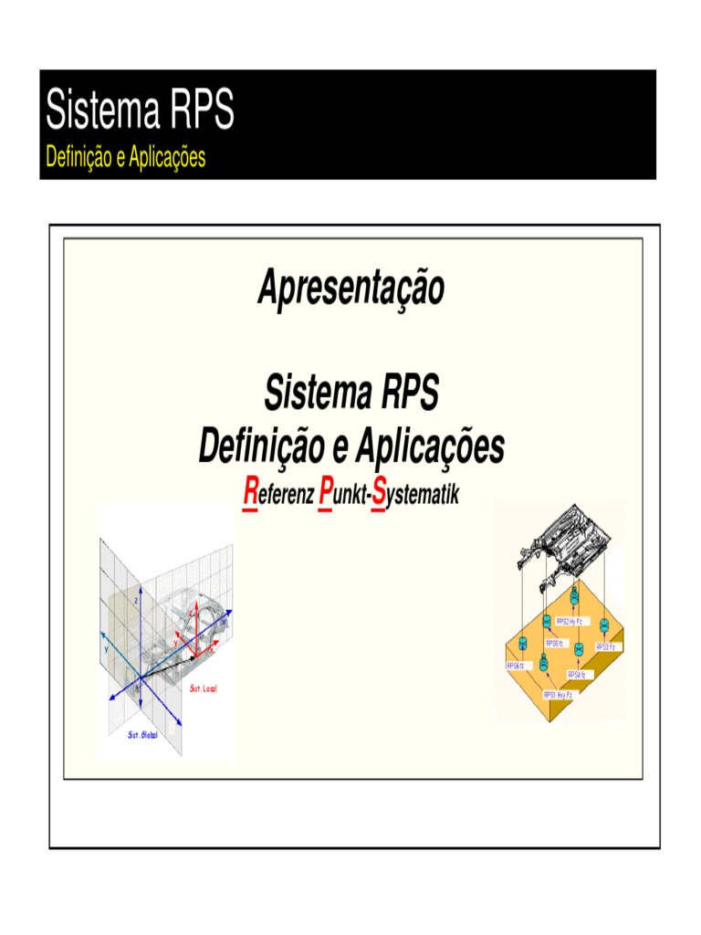 1 Sistema RPS Definição e Aplicações | PDF | Carro | Rede de computadores