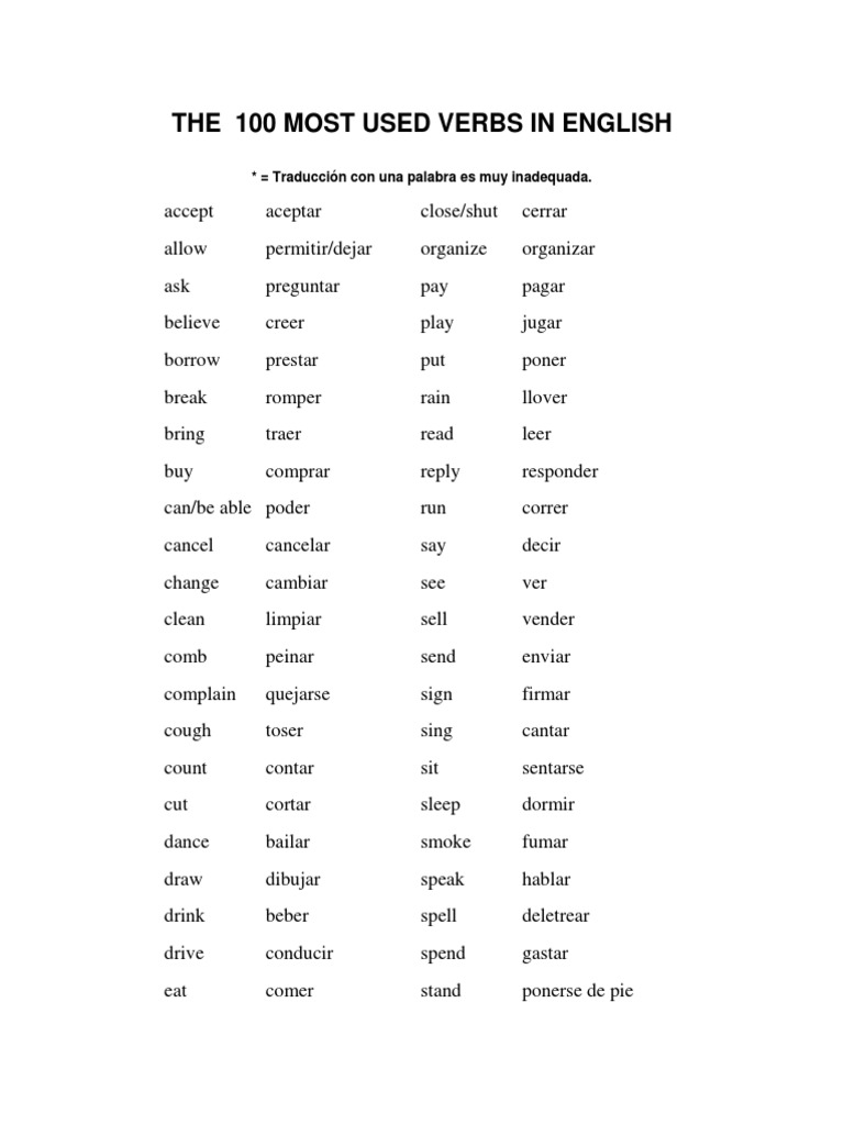 The 100 Most Verbs in English | PDF