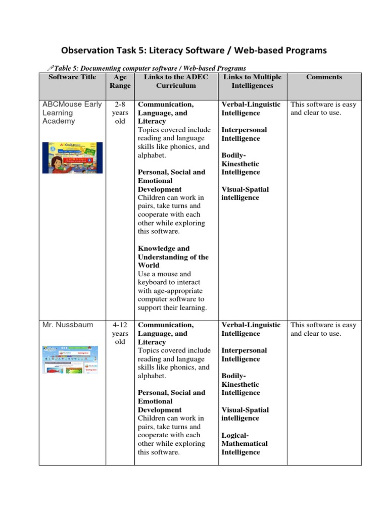 Task 5 | PDF | Literacy | Intelligence