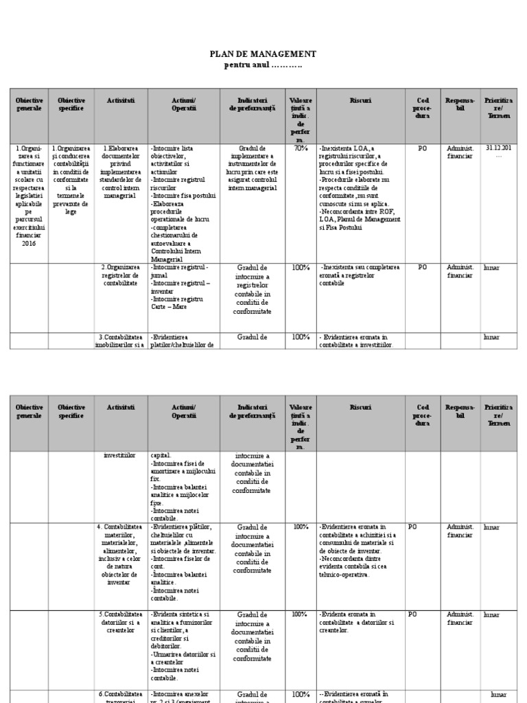 Plan de Management Pentru Anul . | PDF