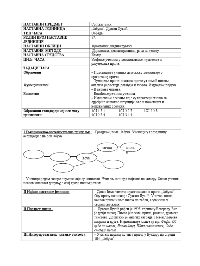 Jabuka Dragan Lukic | PDF