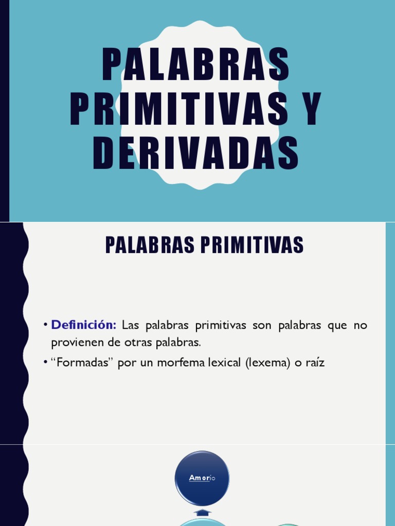 Palabras Primitivas y Derivadas | Palabra | Morfología