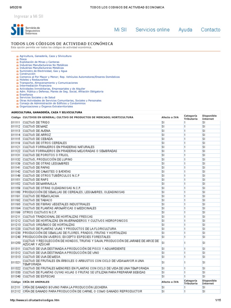 Codigos de Actividad Economica en Chile | PDF | Industria textil ...