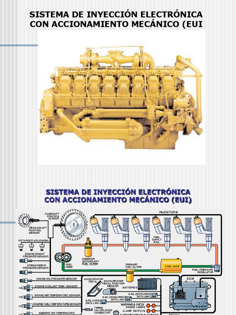 Sistema - Heui - Eui | PDF