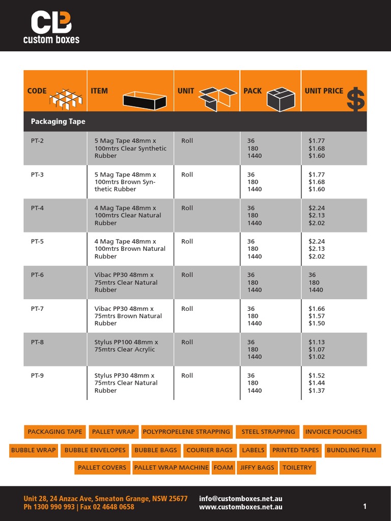 CB Packaging Essentials | PDF | Industrial Processes | Consumer Goods