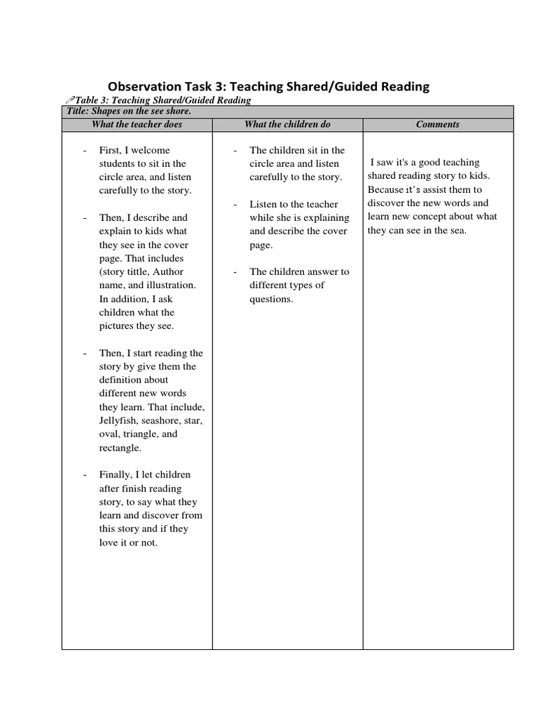 Observation Task 3-Semester 5 | PDF