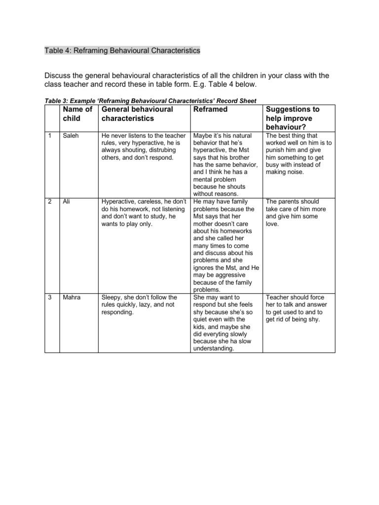 Behavioral | PDF | Behavior Modification | Clinical Psychology