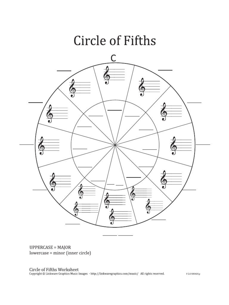 Circle of Fifths Treble Clef Worksheet2 v2 PDF | PDF