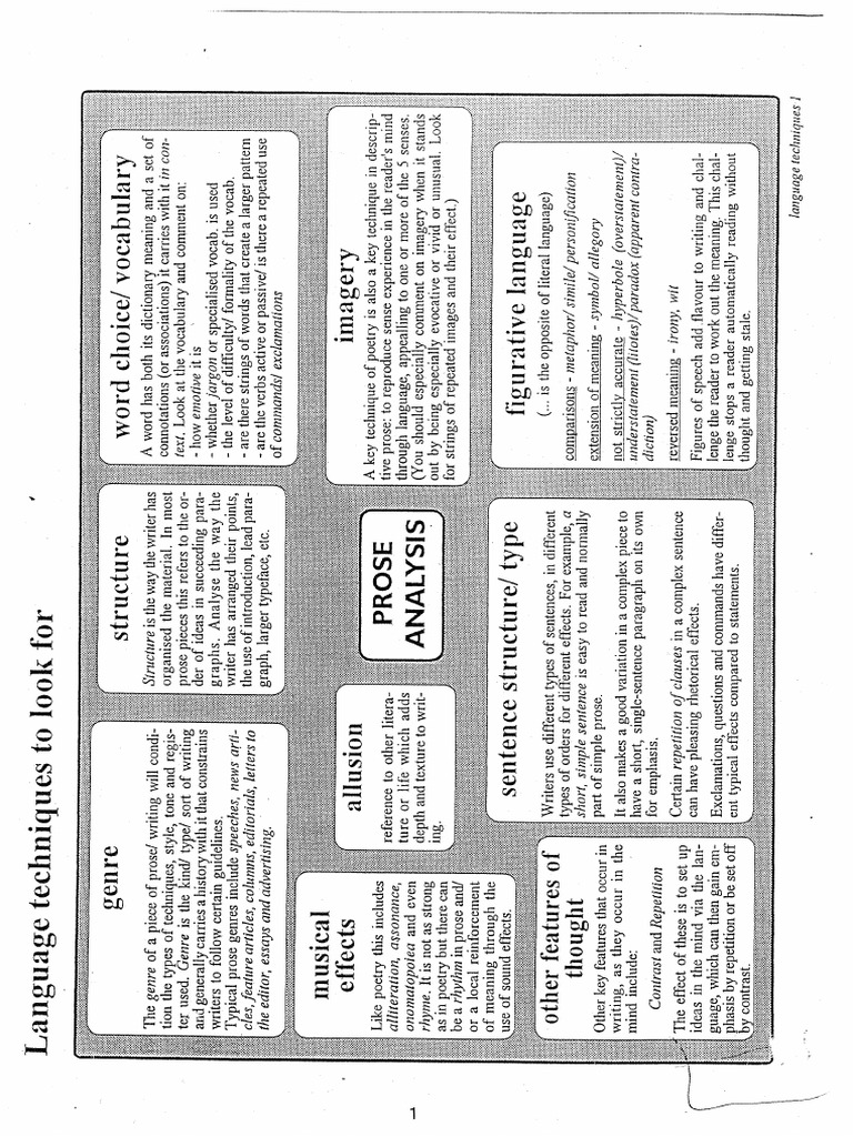 Language Techniques PDF