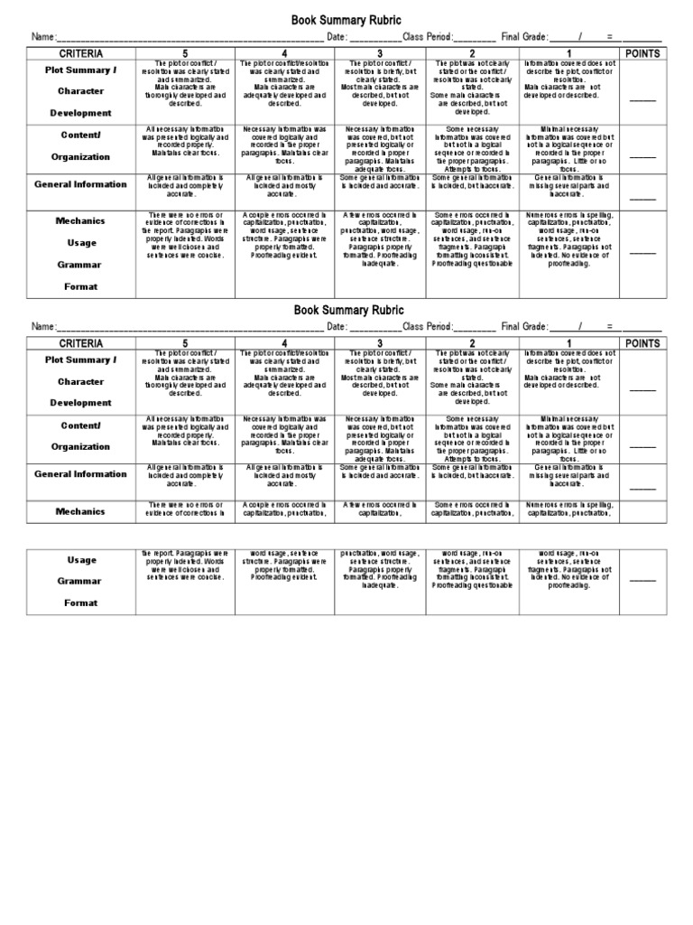 Book Report Rubrics - VERY GOOD | PDF | Paragraph | Proofreading