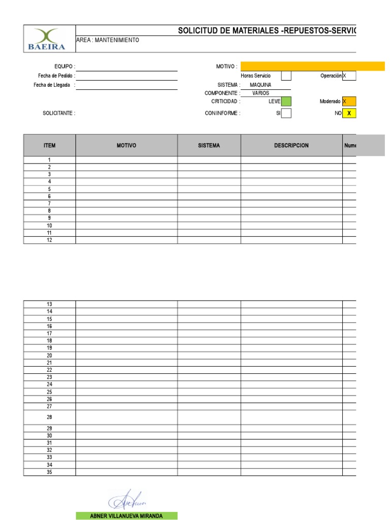 Formato Backlog Descripcion de Tarea Equipo | PDF