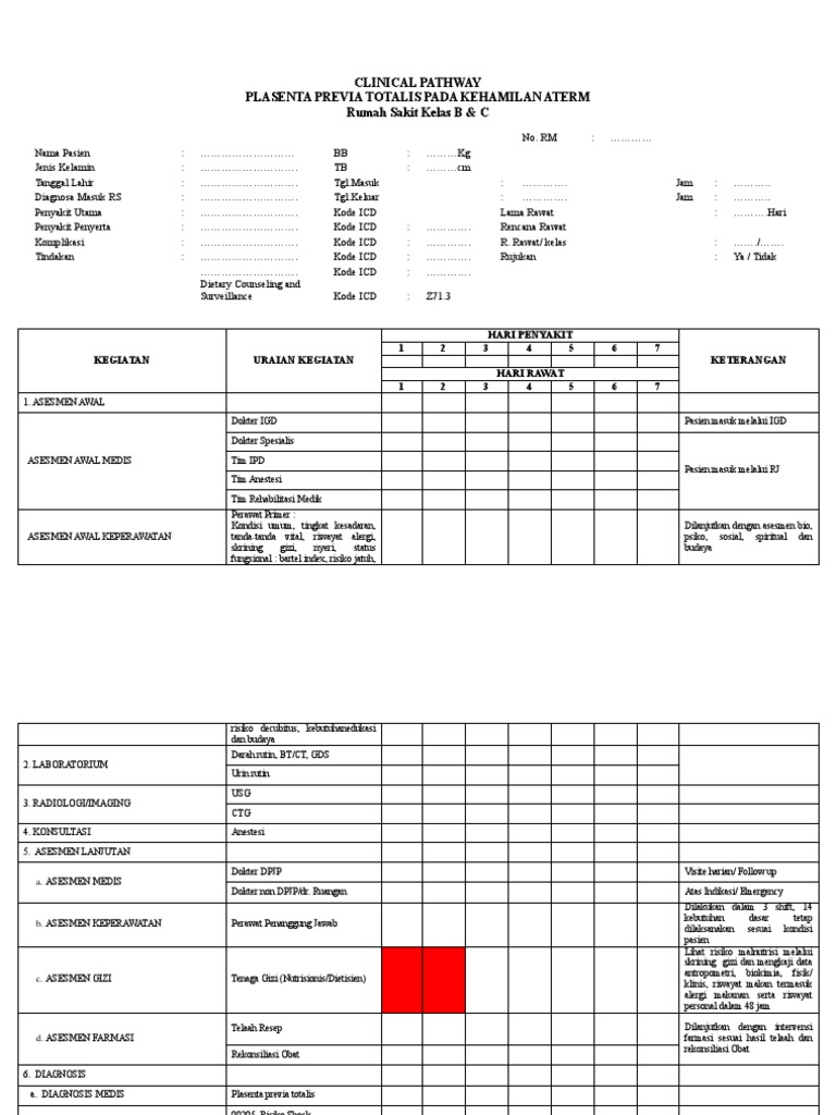 Clinical Pathway SC | PDF