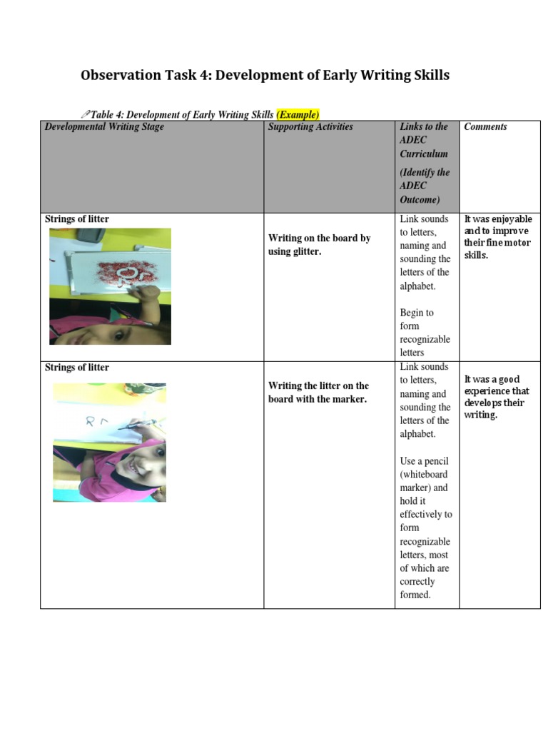 Observation Task 4 | PDF | Writing | Neuroscience