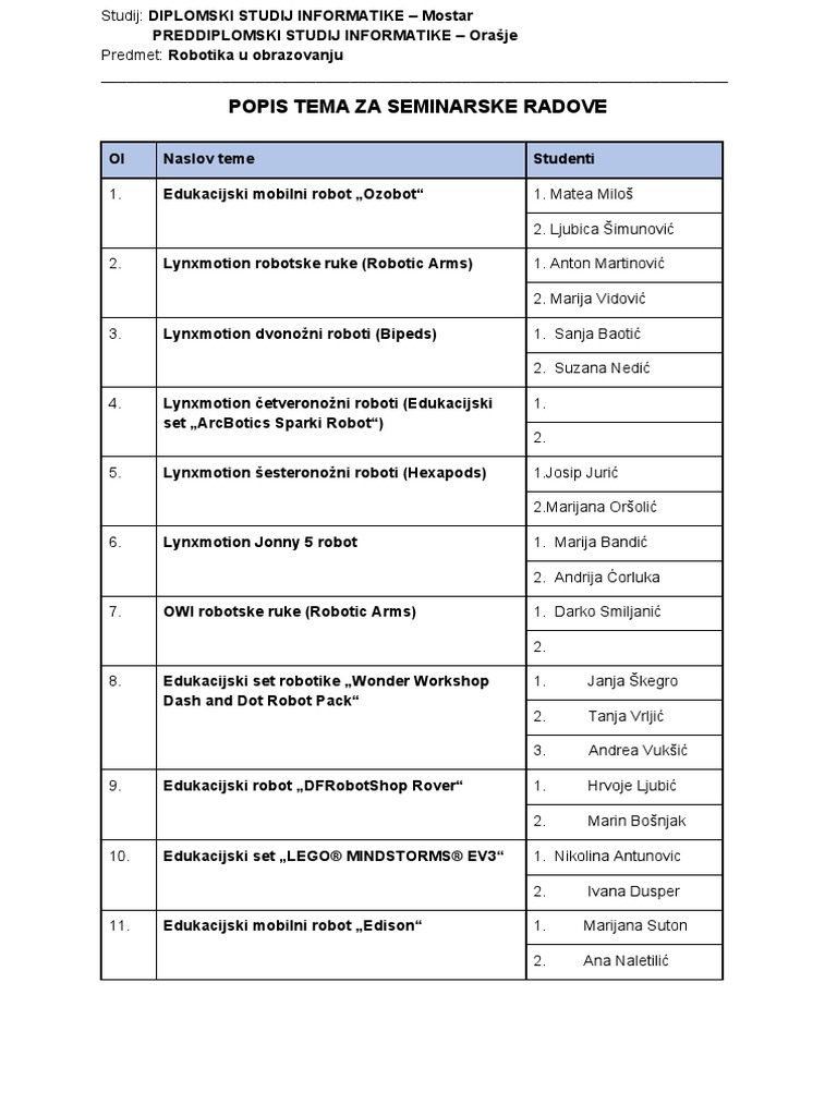 Popis Tema Za Seminarske Radove | PDF