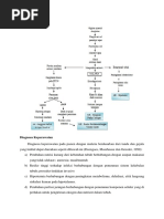 Tabel Intervensi Keperawatan Siki Slki | PDF