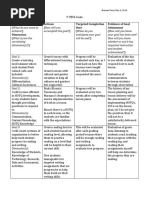 IHIP - 1st Grade | PDF | Reading (Process) | Reading Comprehension