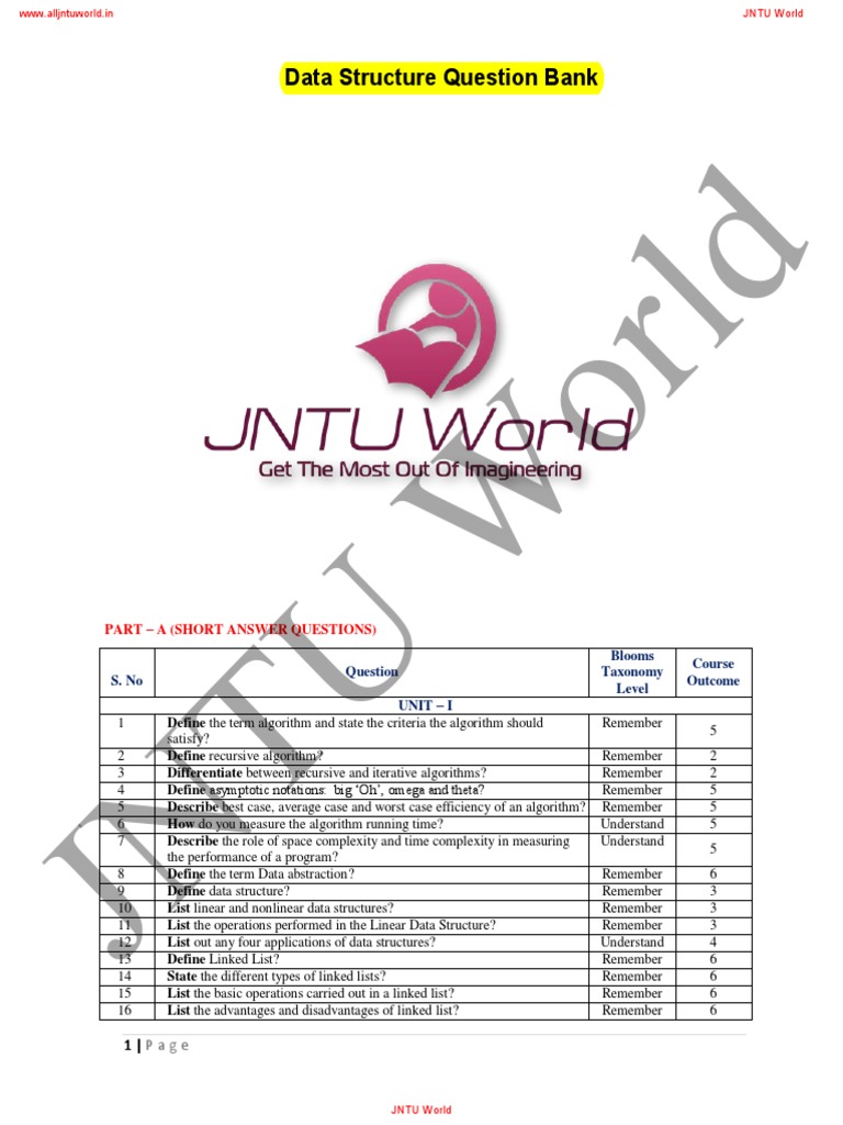 Data Structure Question Bank | PDF | Queue (Abstract Data Type) | Applied Mathematics