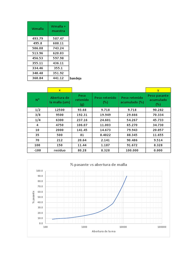 Imprimir Lab1 PDF | PDF
