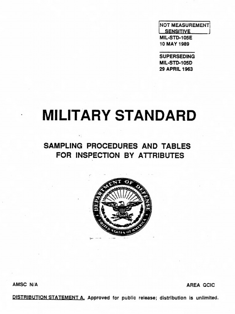 MIL STD 105E - Text PDF | PDF | Sampling (Statistics) | Poisson Distribution