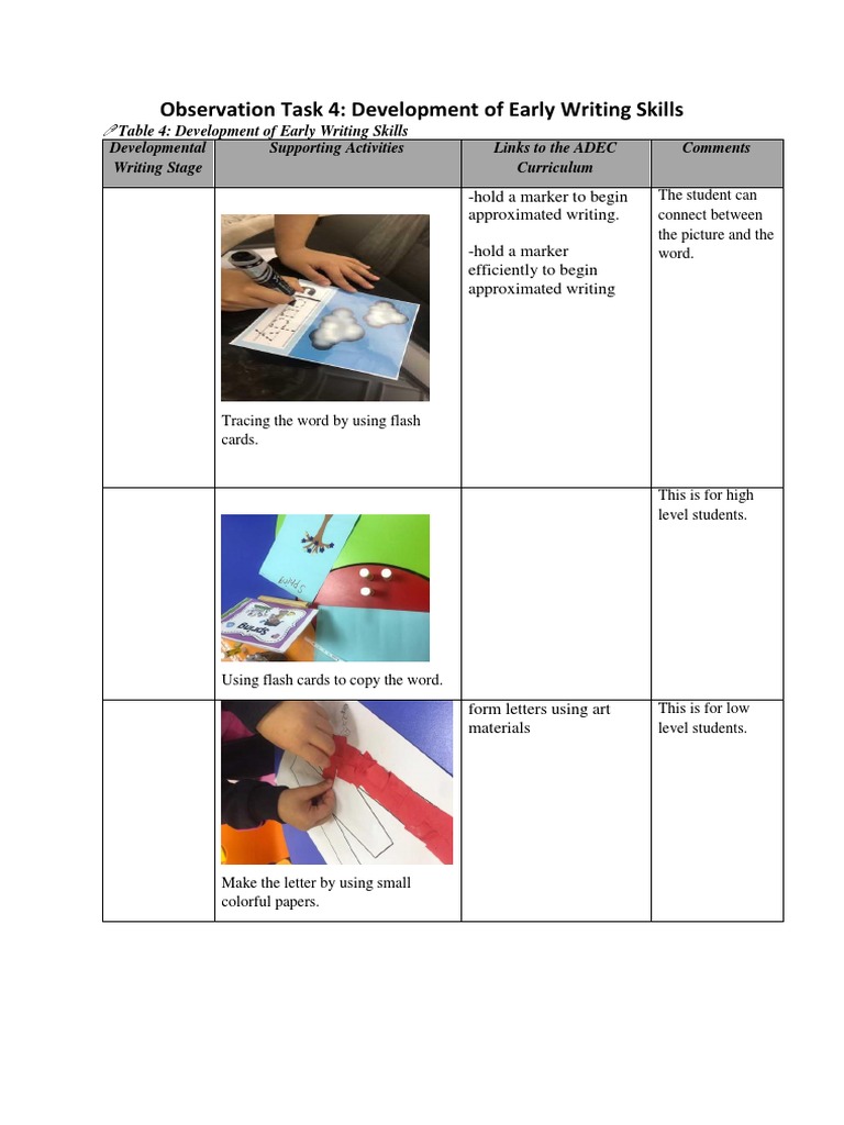 Observation Task 4: Development of Early Writing Skills | Teaching ...