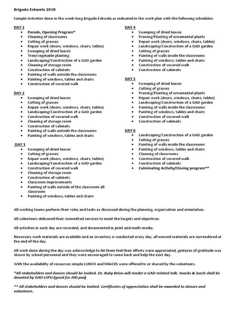 Brigada Eskwela 2018 Sample Activities | Cabinetry | Gardens