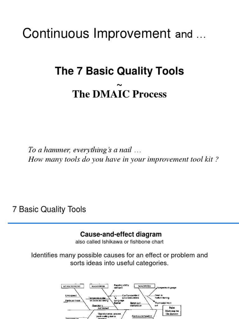 Continuous Improvement: The 7 Basic Quality Tools The DMAIC Process ...