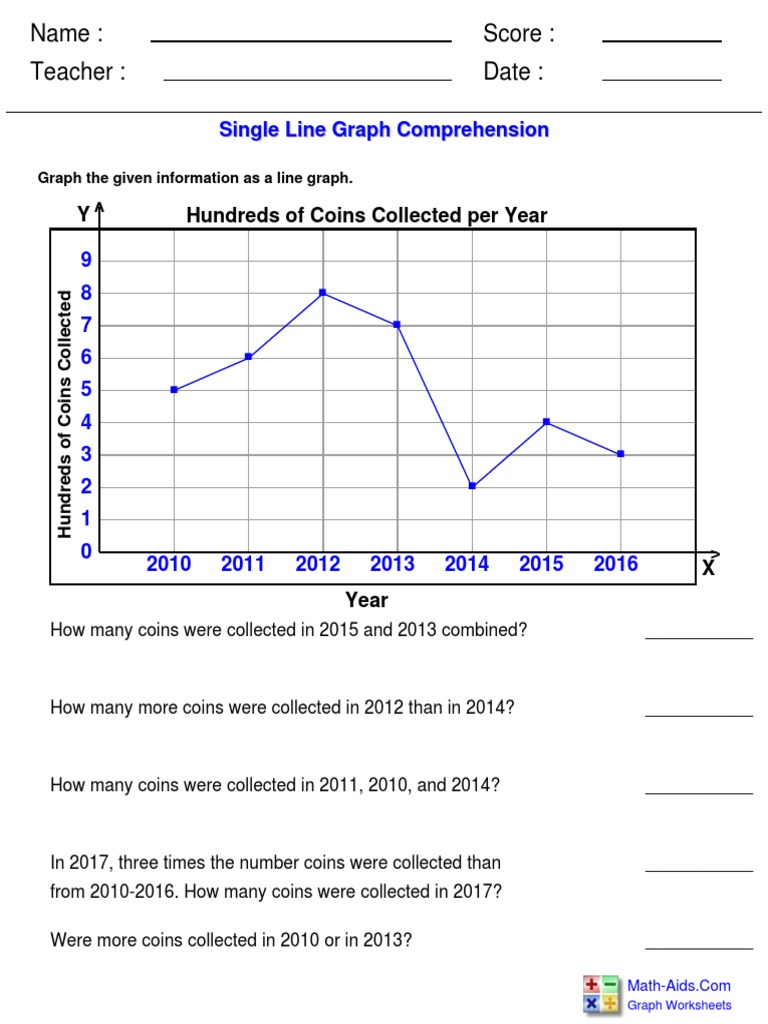 Line Graph 2 PDF | PDF