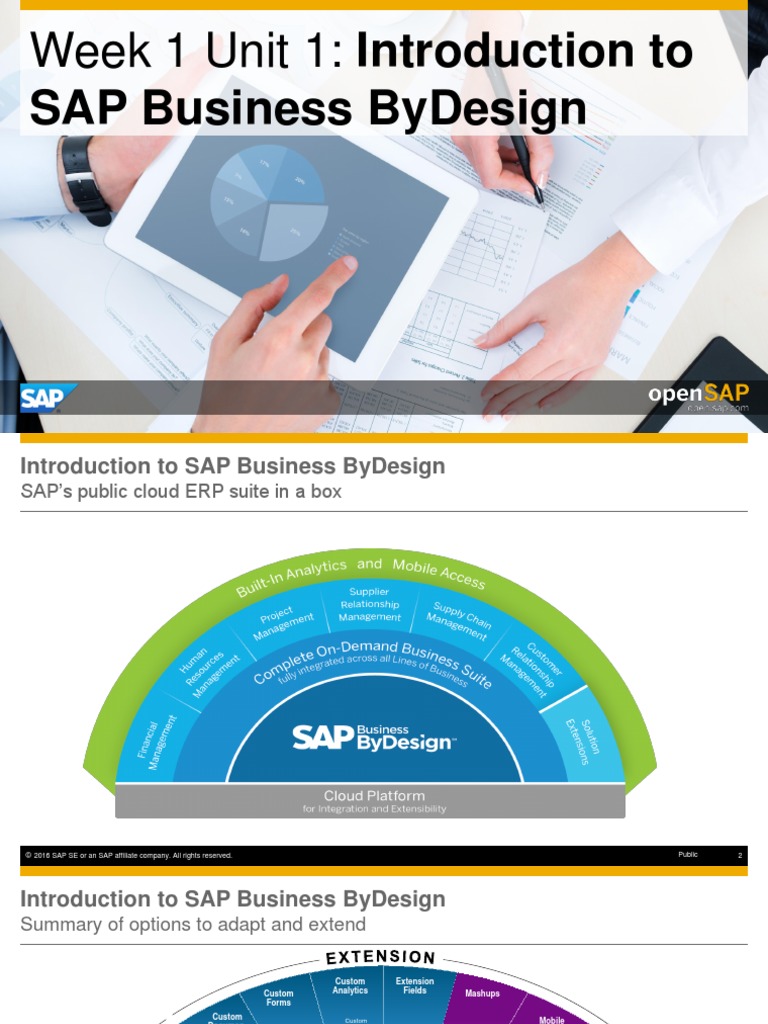 Sap Business Bydesign: Week 1 Unit 1: Introduction To | PDF | Sap Se ...