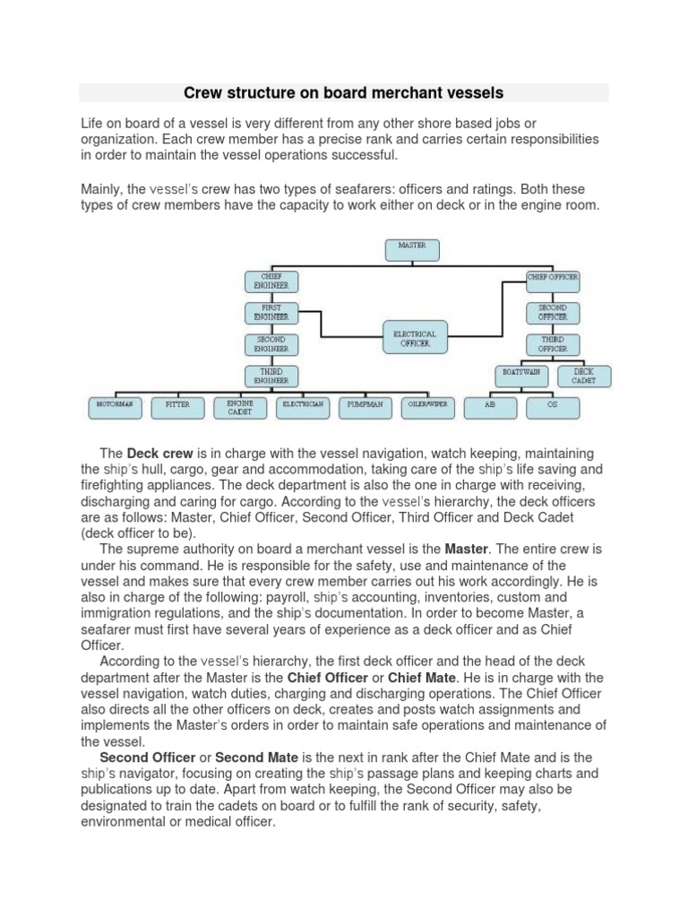 Crew Structure On Board Merchant Vessels | PDF | Sea Captain | Oceans