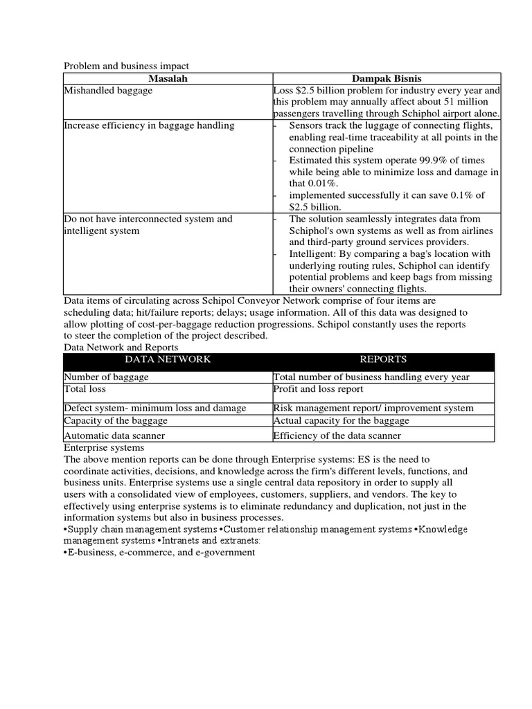 Problem and Business Impact | PDF | Baggage | Supply Chain