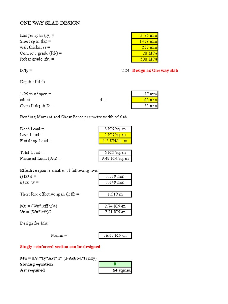 One Way Slab Design | PDF | Beam (Structure) | Composite Material
