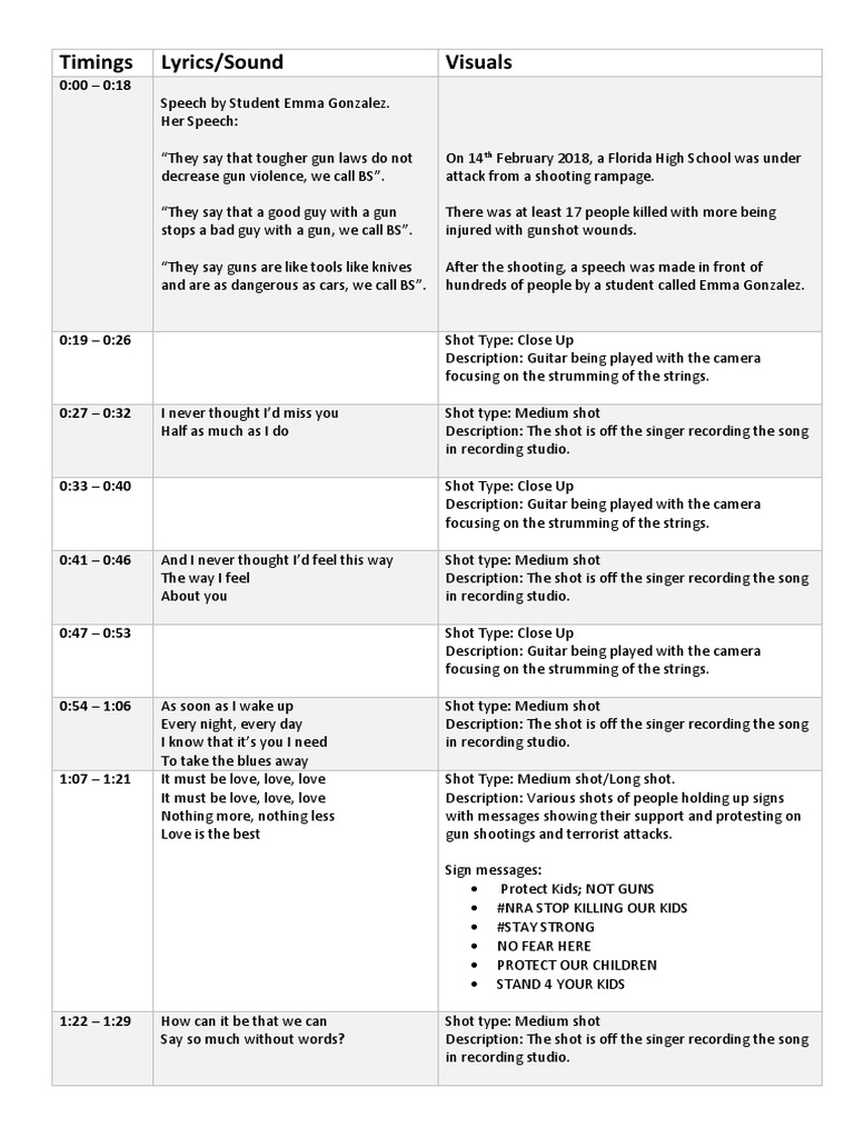 Script | PDF | Violence | Leisure