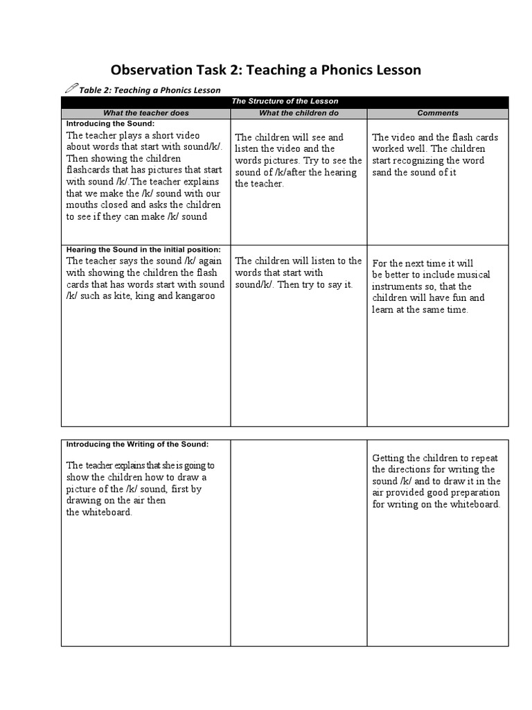 Observation Task 2222 | PDF | Phonics | Behavior Modification