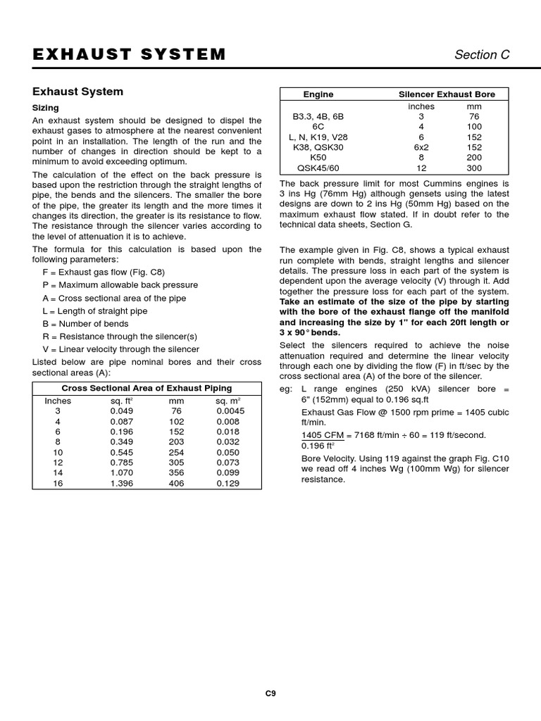 Exhaust System | PDF | Radiator | Duct (Flow)