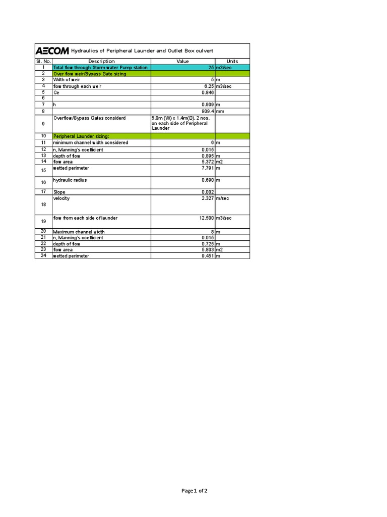 Peripheral Launder Hydraulics | PDF | Civil Engineering | Hydraulics