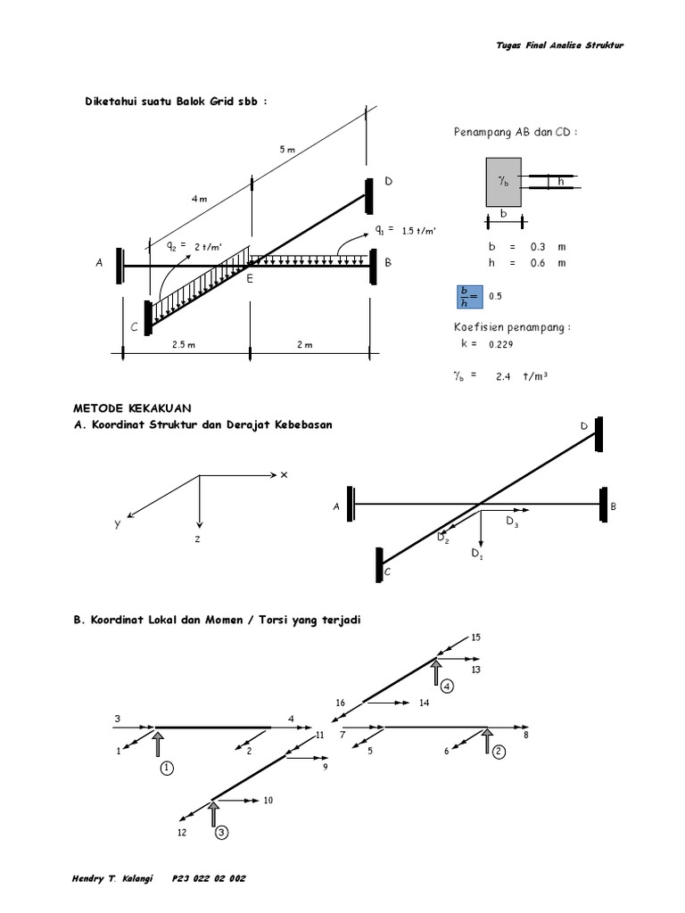 Matrix Analysis of Frame | PDF | Personal Weapons | Rifle