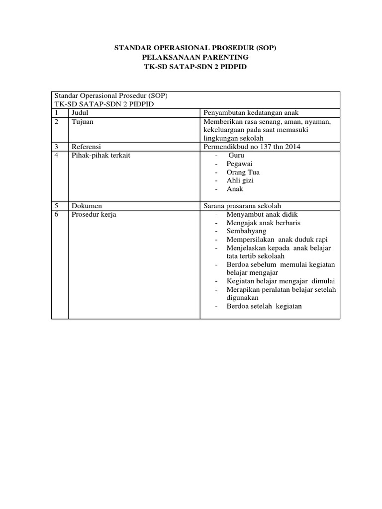Standar Operasional Prosedur (Sop) Pelaksanaan Parenting TK-SD Satap-Sdn 2 Pidpid | PDF | Wellness