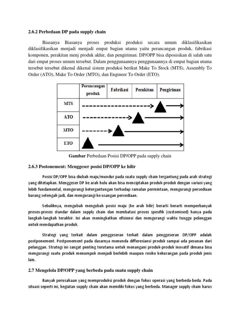 Posisi DP dalam Supply Chain dan Postponement | PDF