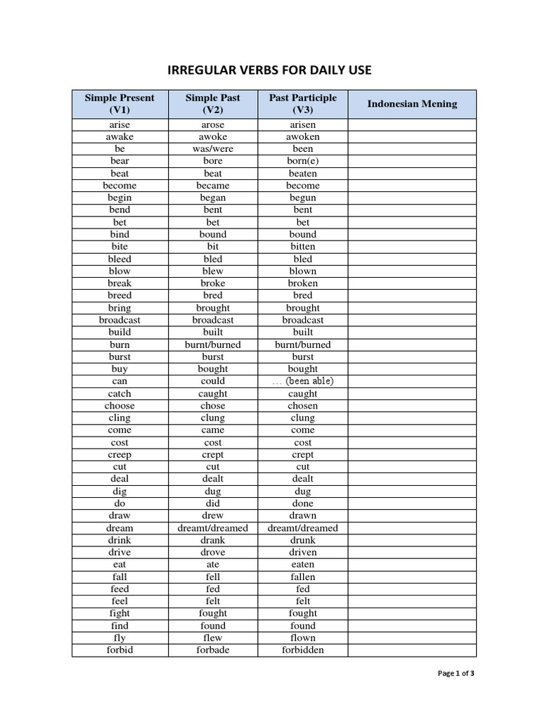 Daily Use Irregular Verbs | PDF | Grammar