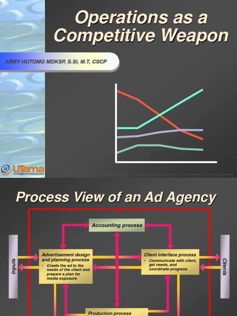 Operations As A Competitive Weapon | PDF | Operations Management ...