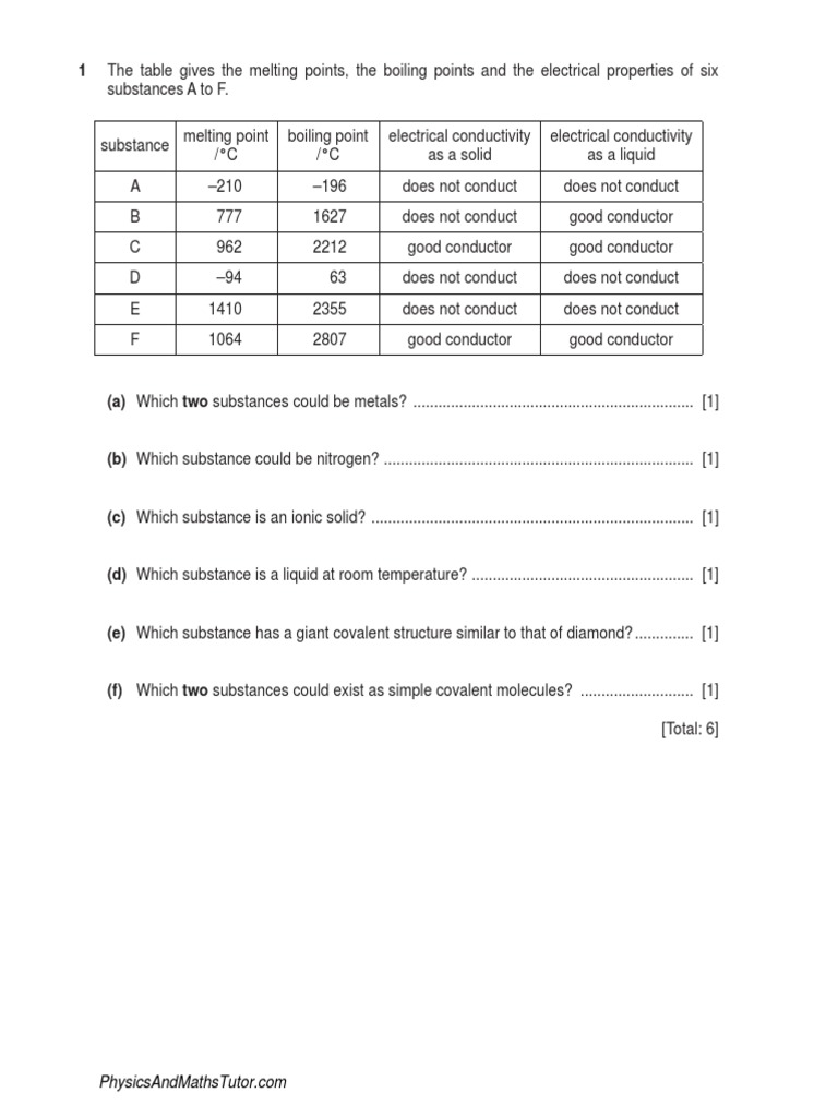 Chemistry Properties and Reactions Quiz | PDF | Chemical Elements | Carbon