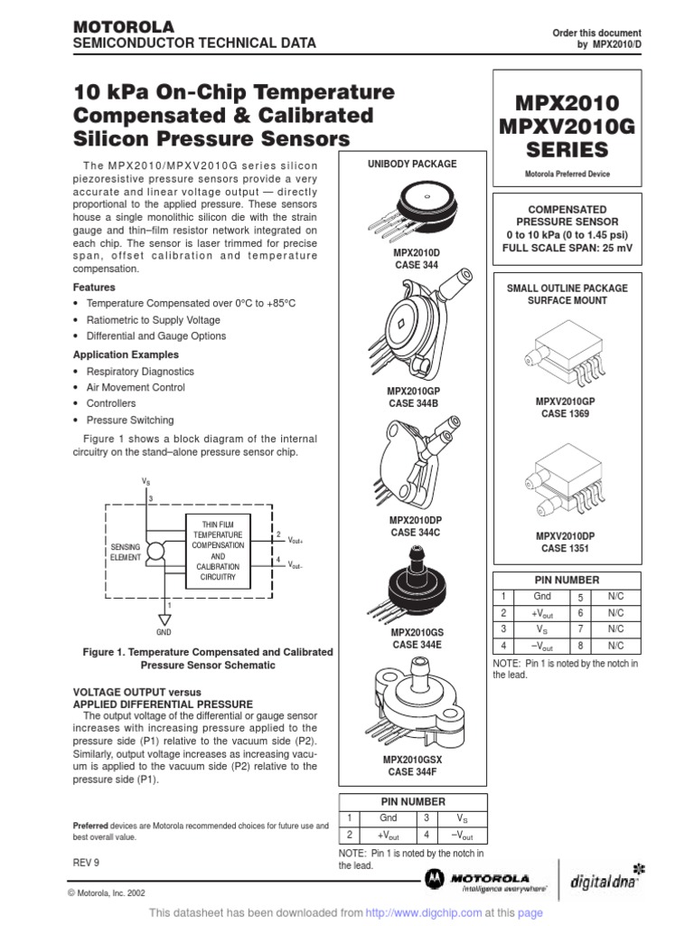 Semiconductor Technical Data: This Datasheet Has Been Downloaded From ...