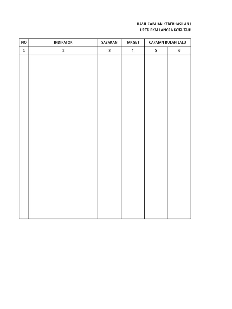 Contoh SPM Program 2016 | PDF