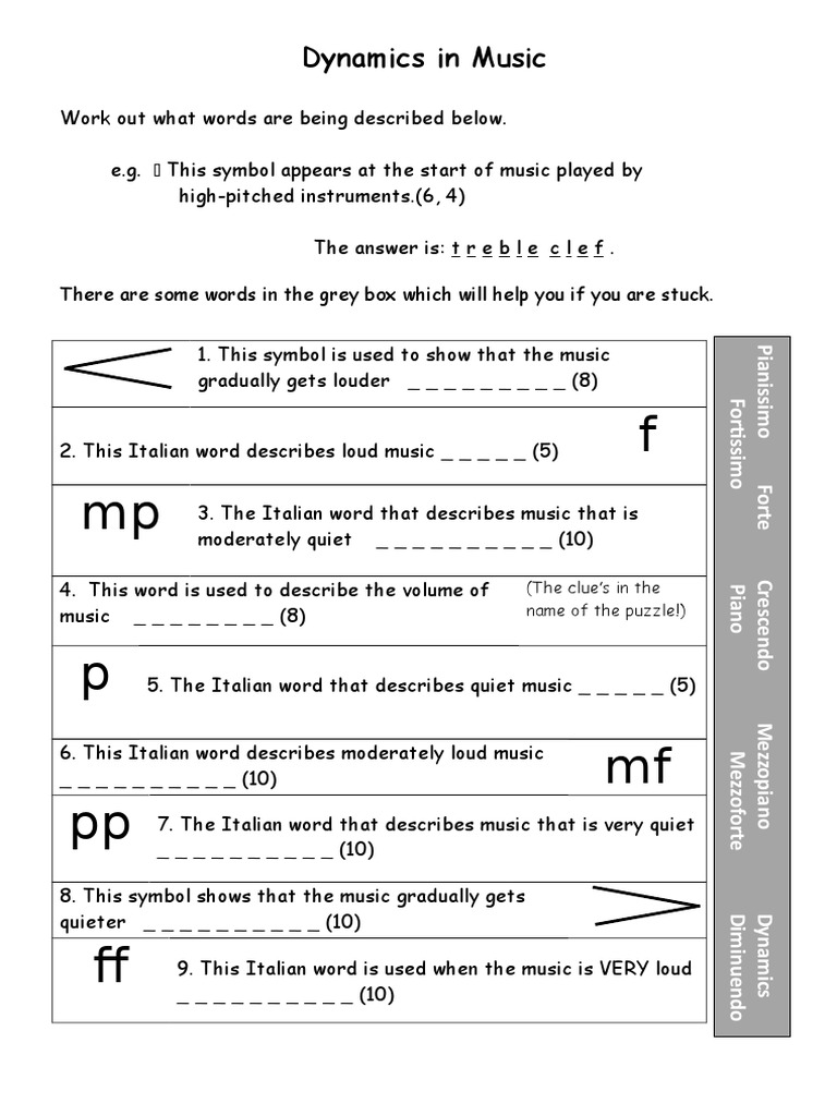 F MP P MF PP F: Dynamics in Music | PDF