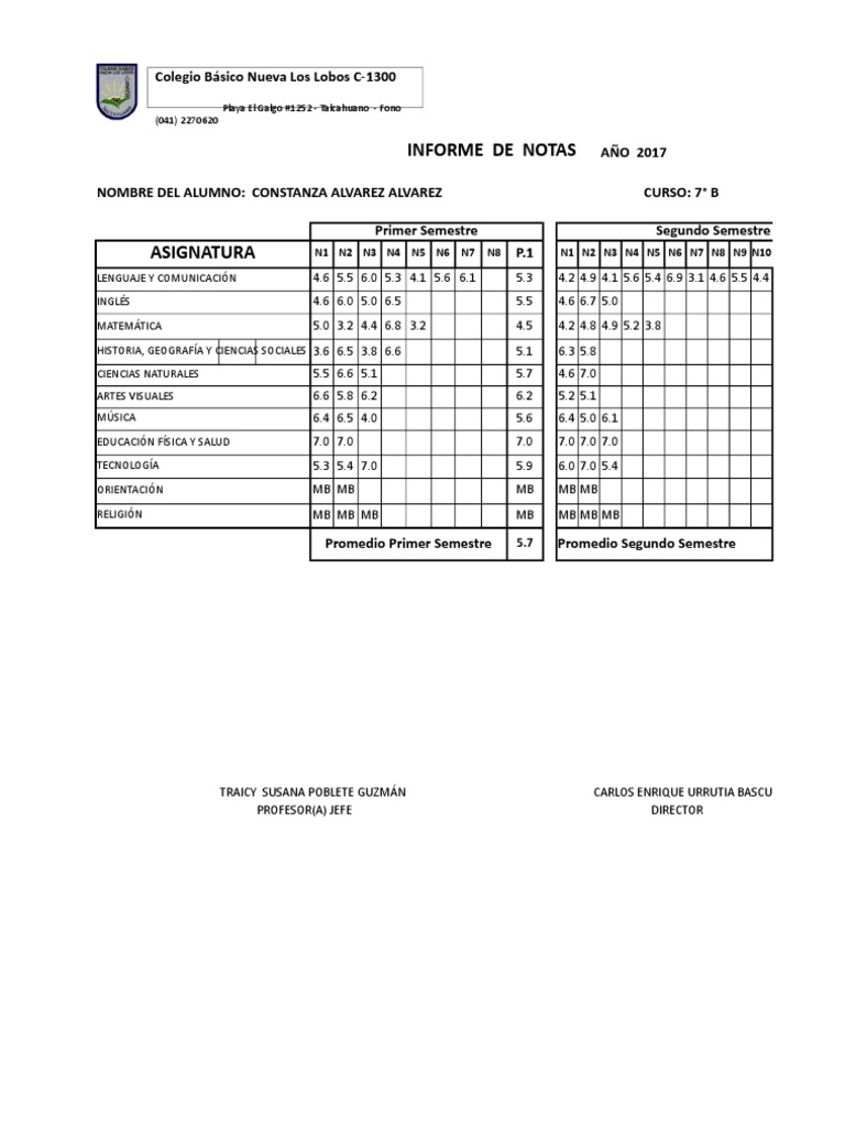 INFORME DE NOTAS 8°B 2017 07novFINAL | PDF