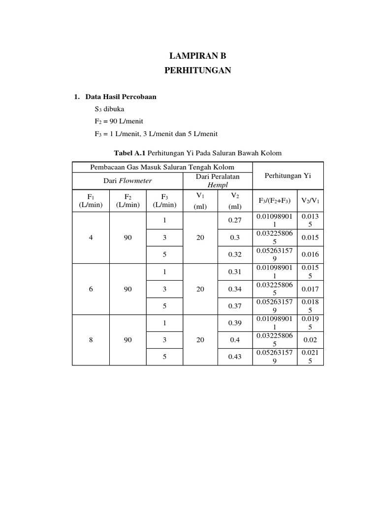 LAMPIRAN Perhitungan II | PDF
